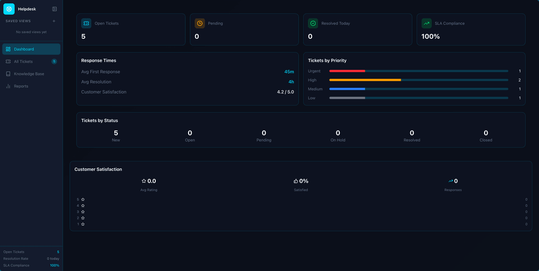 Deelo — AI-Powered Business Platform | CRM, Invoicing, Scheduling & More