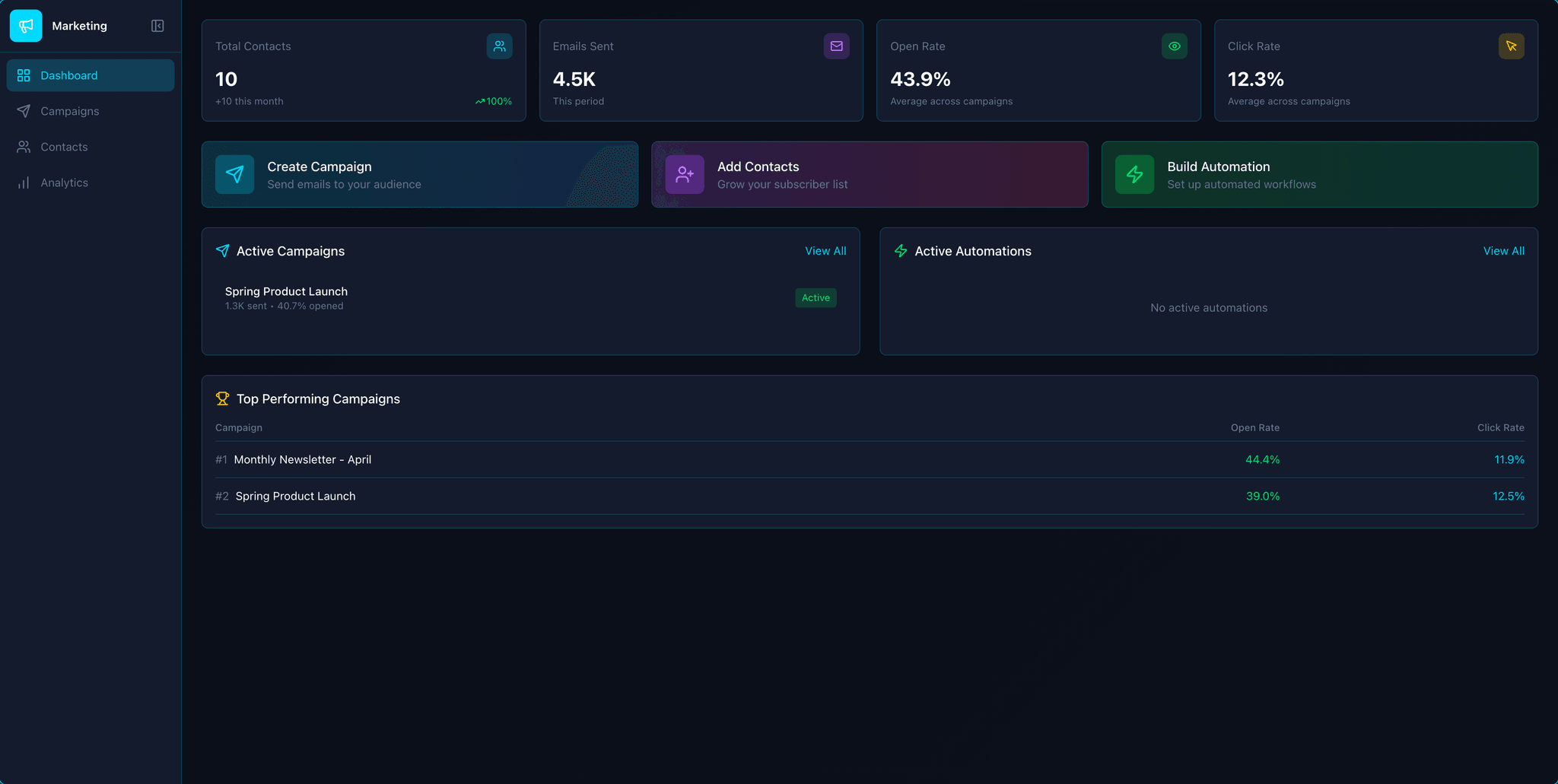 Deelo — AI-Powered Business Platform | CRM, Invoicing, Scheduling & More