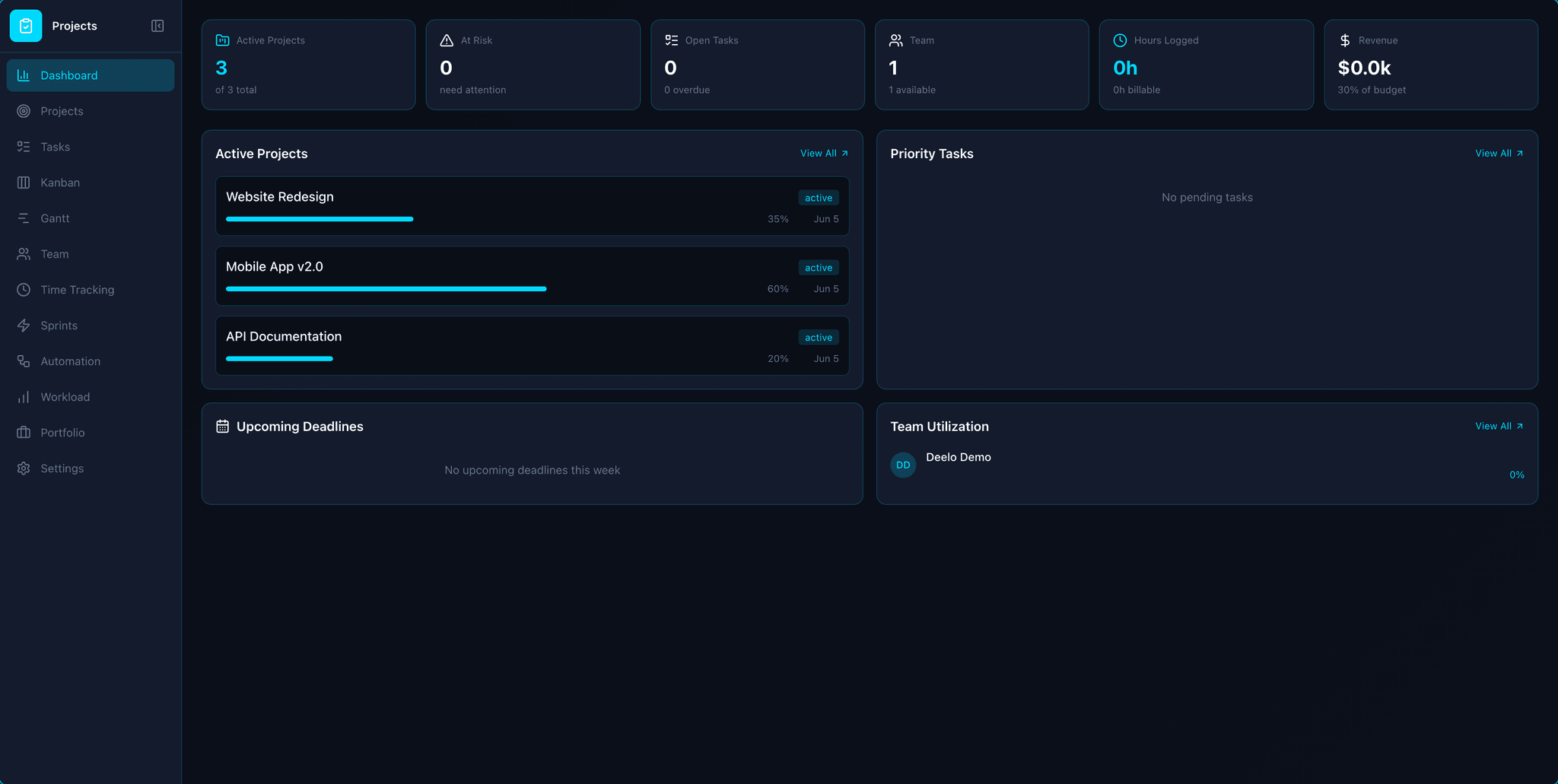 Deelo — AI-Powered Business Platform | CRM, Invoicing, Scheduling & More